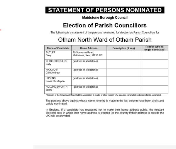 Local Parish Election - Thursday 2 May | Otham Parish Council